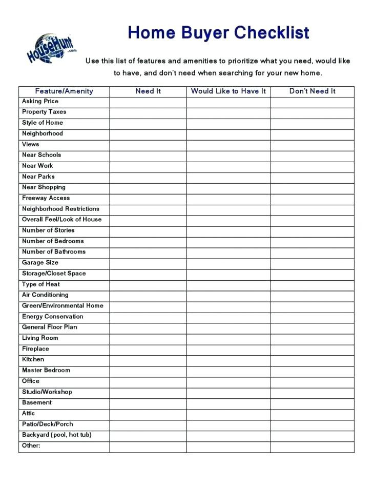 Bathroom Renovation Checklist Template Your Ultimate Guide Hot 